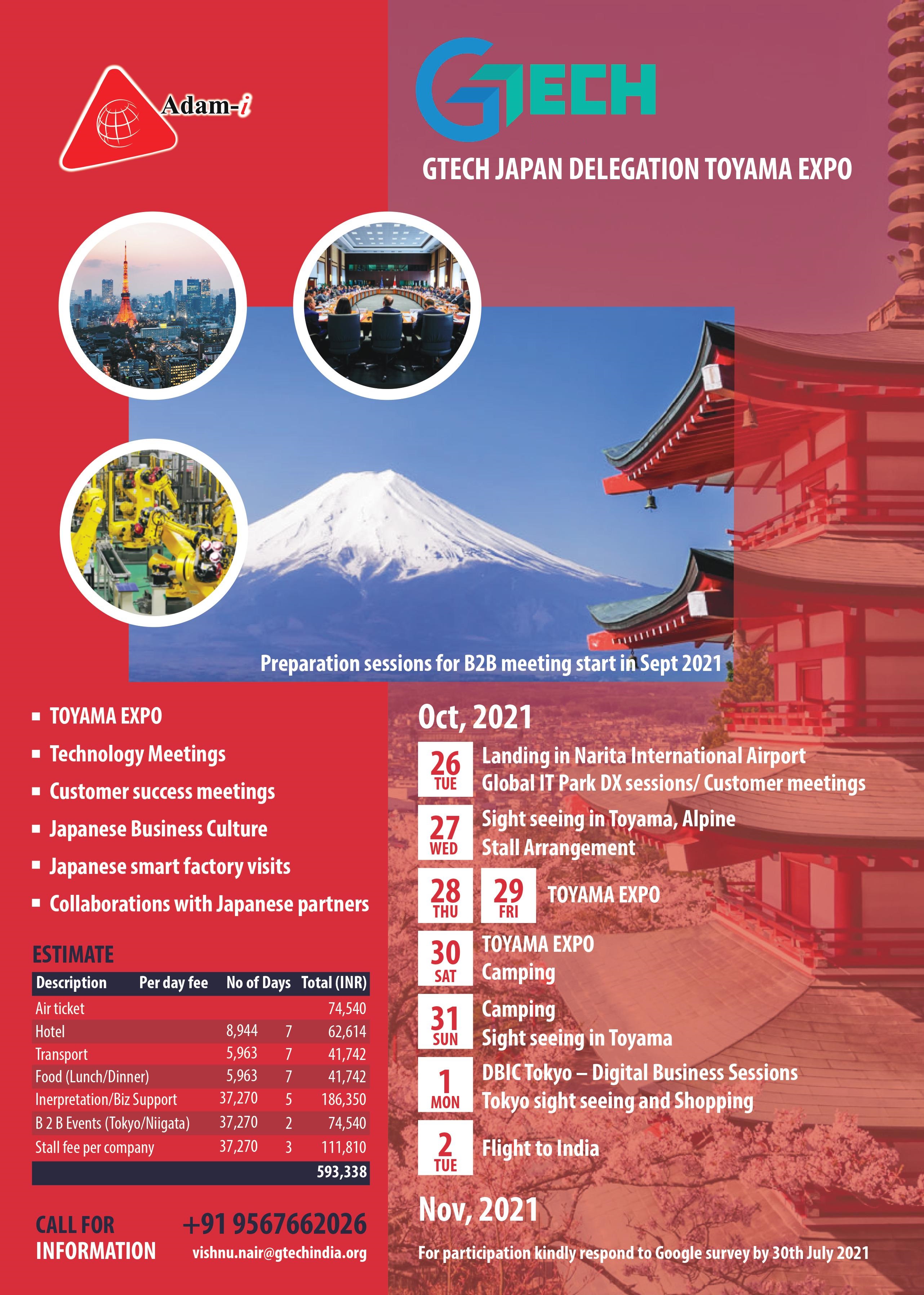 GTech - Group of Technology Companies