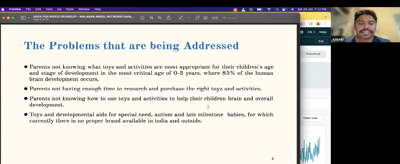 GTech - Group of Technology Companies