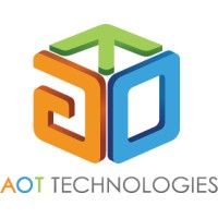 AOT TECHNOLOGIES PRIVATE LIMITED, THIRUVANANTHAPURAM, PLOT NO. 5, THIRD ...